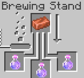 Potion Expansion - Minecraft Mods - CurseForge