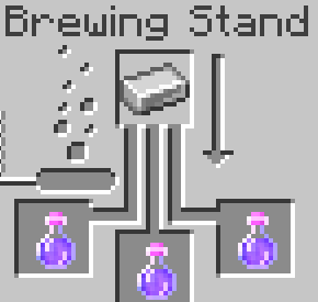 Potion Expansion - Minecraft Mods - CurseForge