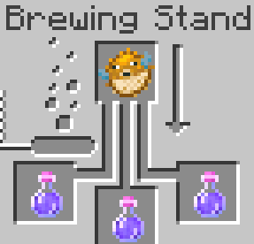 Potion Expansion - Minecraft Mods - CurseForge