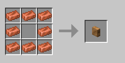 Copper Technologies - Minecraft Mods - CurseForge