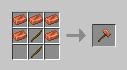 Copper Technologies - Minecraft Mods - CurseForge