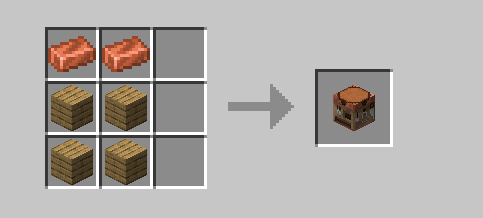 Copper Technologies - Minecraft Mods - CurseForge