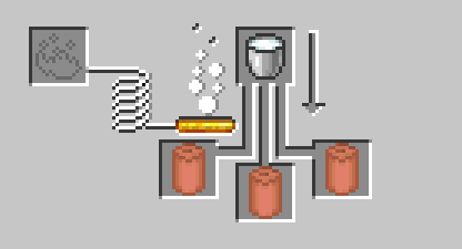 Copper Technologies - Minecraft Mods - CurseForge