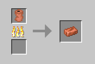 Copper Technologies - Screenshots - Minecraft Mods - CurseForge