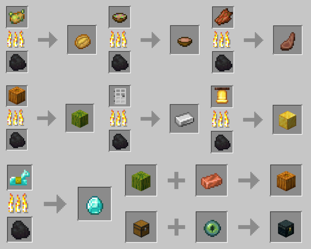 More Recipes - Screenshots - Minecraft Resource Packs - CurseForge