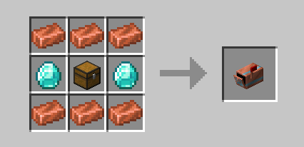 Copper Technologies - Minecraft Mods - CurseForge