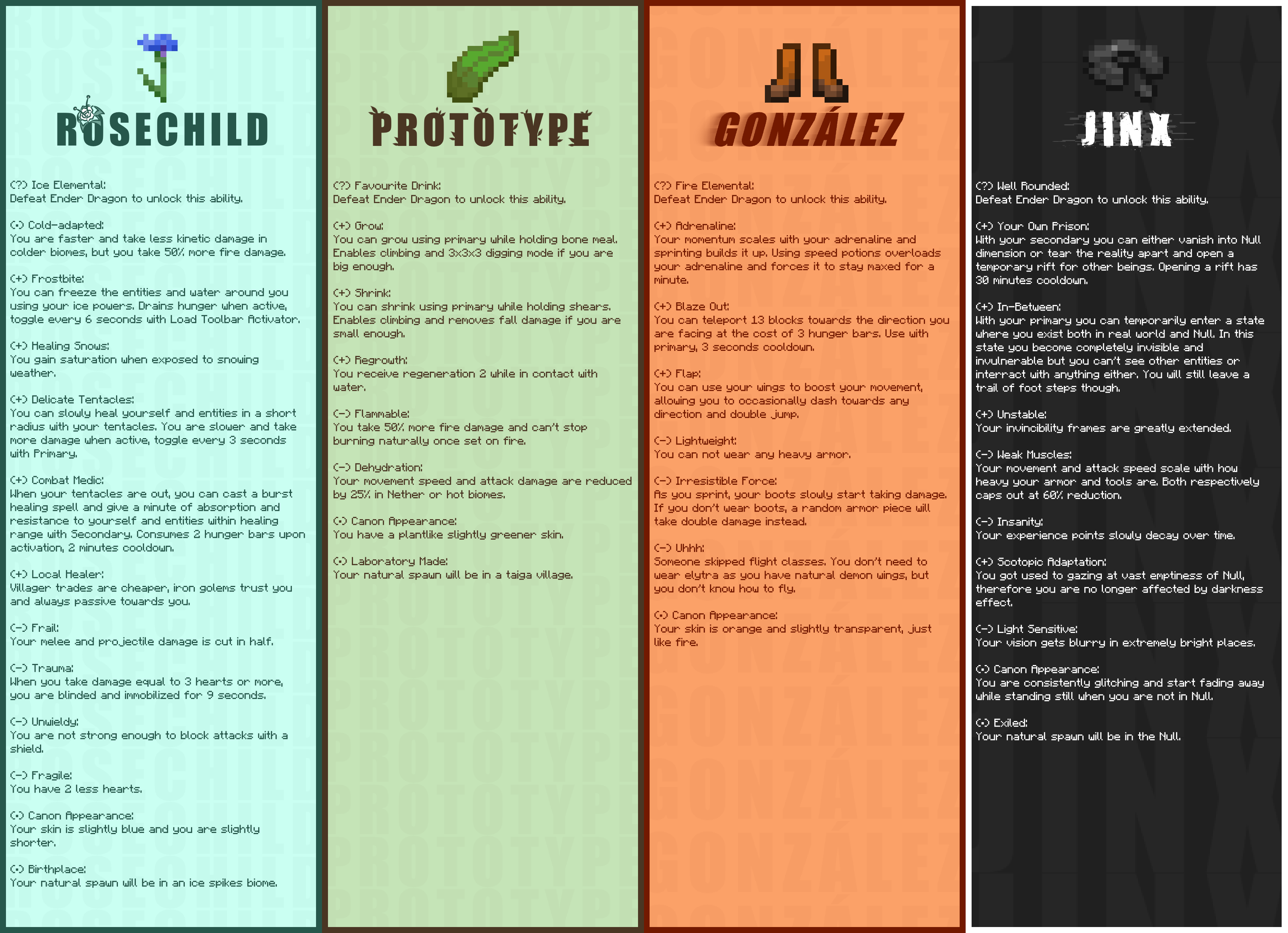 Eclipse Origins - Minecraft Mods - CurseForge