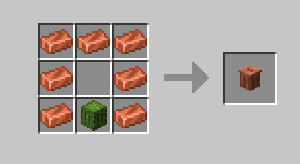 Copper Technologies - Minecraft Mods - CurseForge