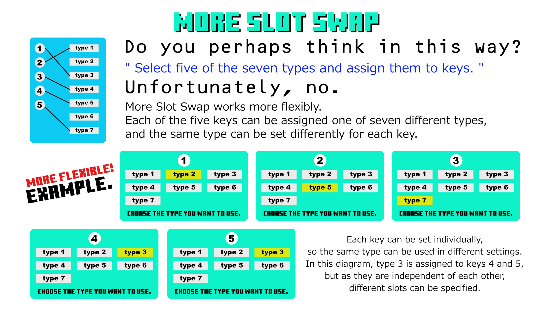 More Slot Swap (outdated) - Minecraft Mods - CurseForge