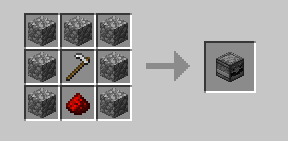 Copper Technologies - Minecraft Mods - CurseForge