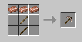 Copper Technologies - Minecraft Mods - CurseForge