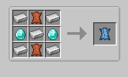 Crafteableitems - Minecraft Mods - CurseForge