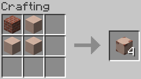 Waffle's Terracotta Plaster - Minecraft Mods - CurseForge