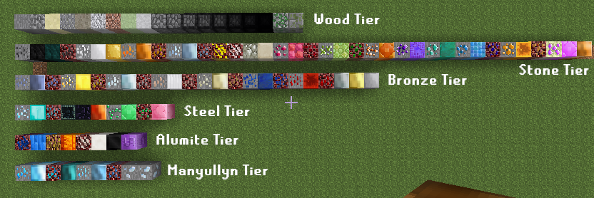 SeptemTweaks - Gallery - Minecraft Mods - CurseForge