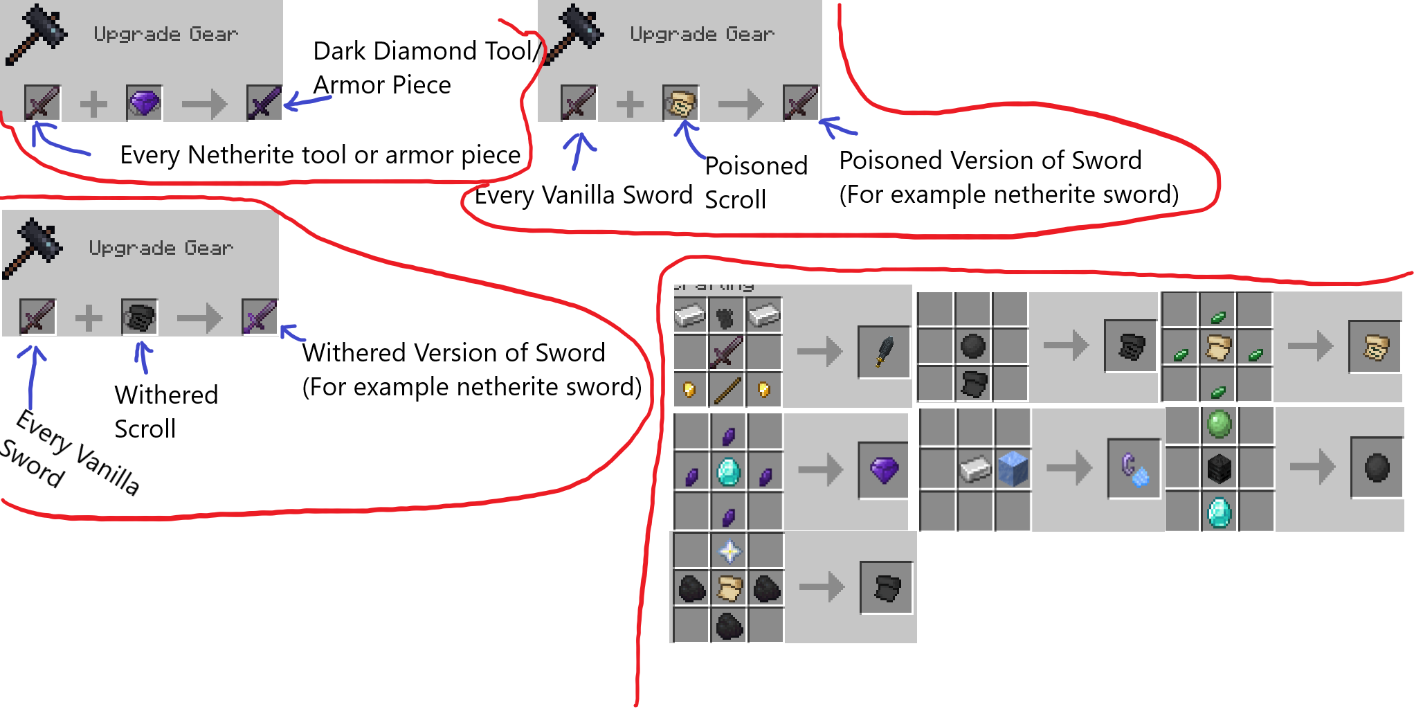 Oryl's Adventures - Gallery - Minecraft Mods - CurseForge