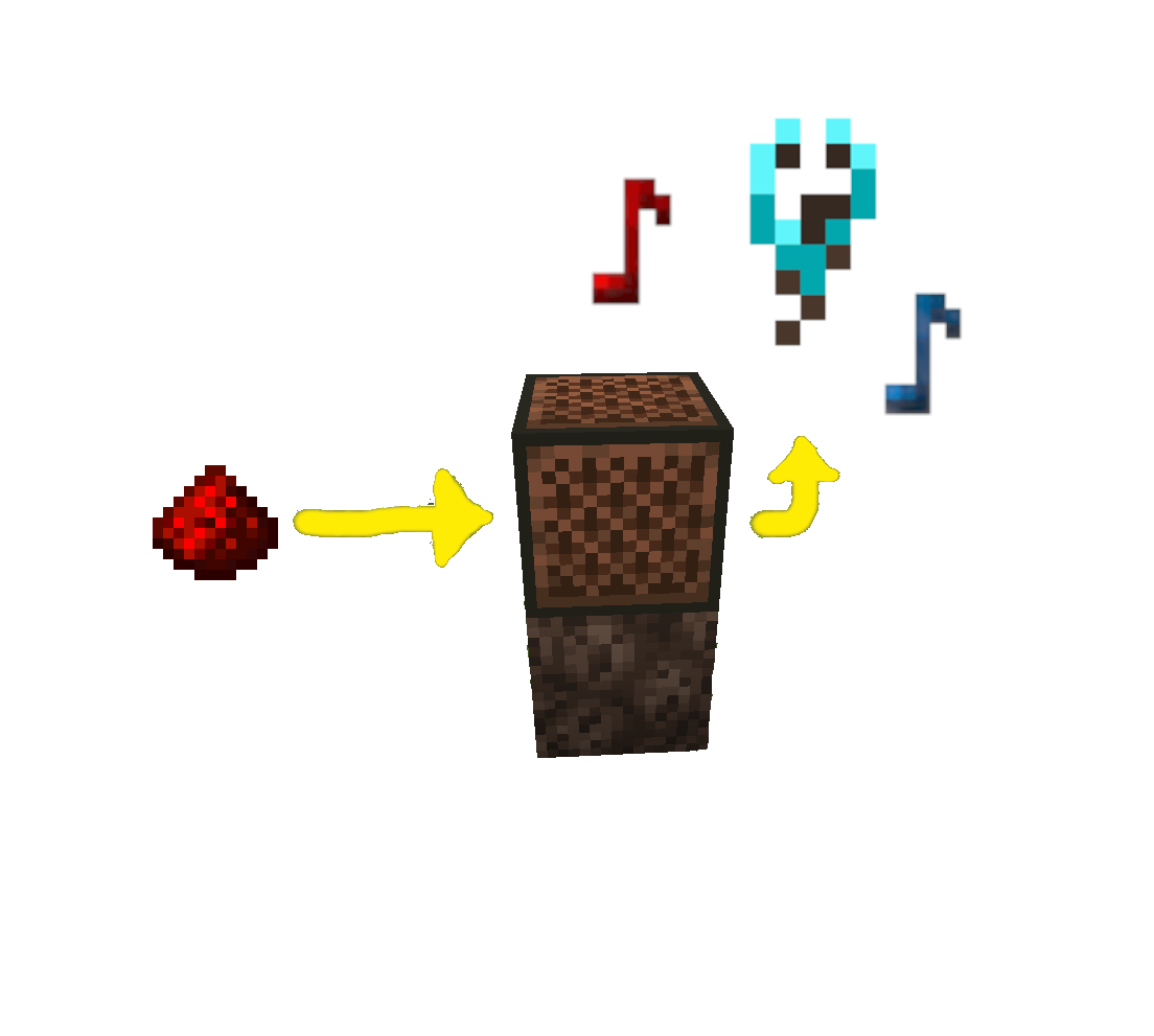 Soul Sand Choir - Gallery - Minecraft Resource Packs - CurseForge