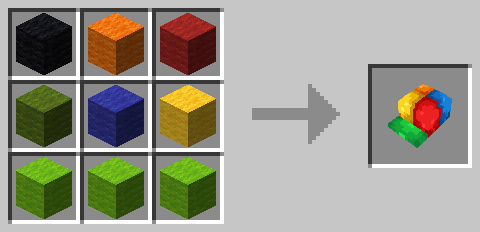 jump in air ( propeller hat ) - Gallery - Minecraft Mods - CurseForge