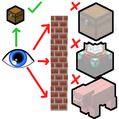 EntityCulling Unofficial - Gallery - Minecraft Mods - CurseForge