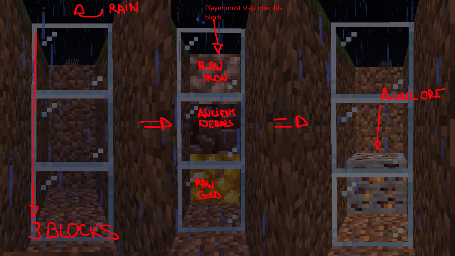 Ore and more [Forge/Neoforge] - Minecraft Mods - CurseForge