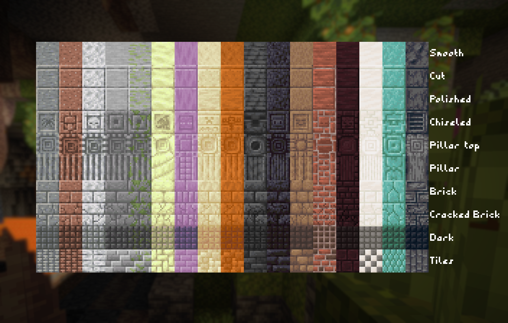 Mwti's Stone Expansion - Gallery - Minecraft Mods - CurseForge