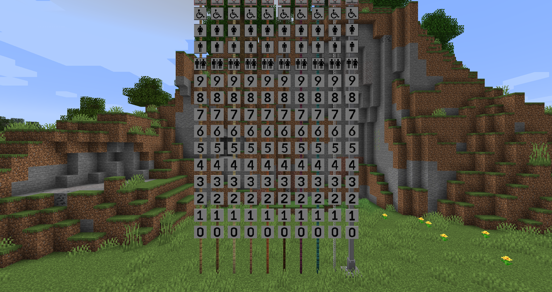 Signs & Signals - Gallery - Minecraft Mods - CurseForge