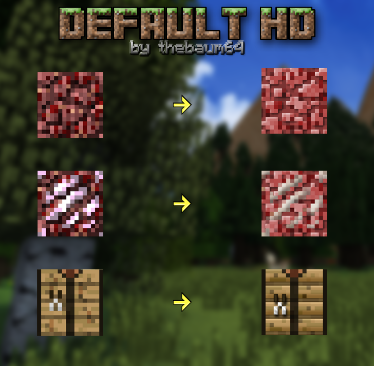 Default HD 128x - Gallery - Minecraft Resource Packs - CurseForge