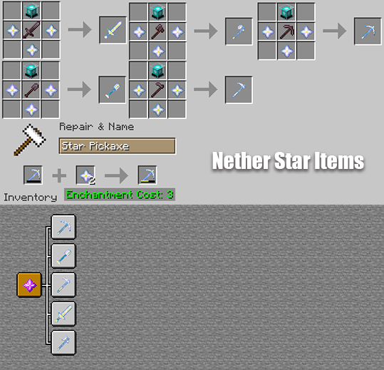 Nether Star Items [Forge] - Minecraft Mods - CurseForge