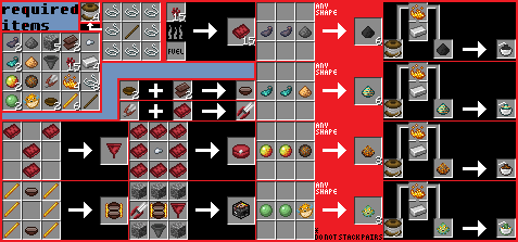 Fantastic Bombastic - Gallery - Minecraft Mods - CurseForge