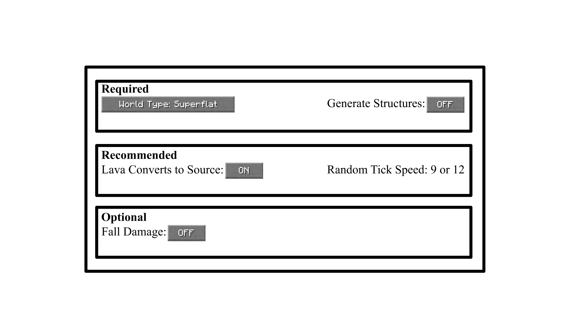 Superflat Survival - Screenshots - Minecraft Mods - CurseForge