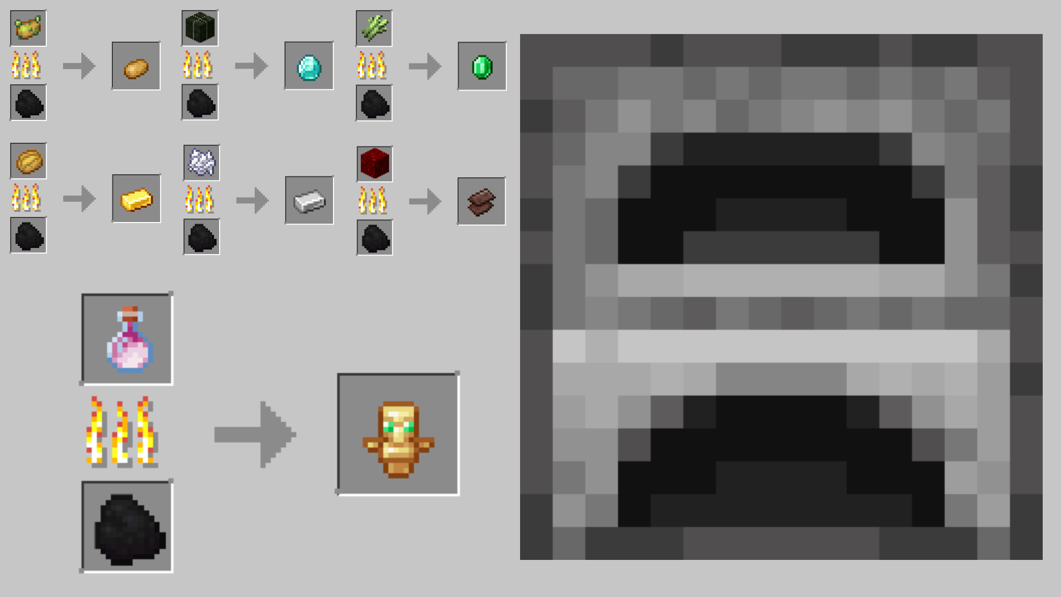 Simple Craft - Gallery - Minecraft Resource Packs - CurseForge