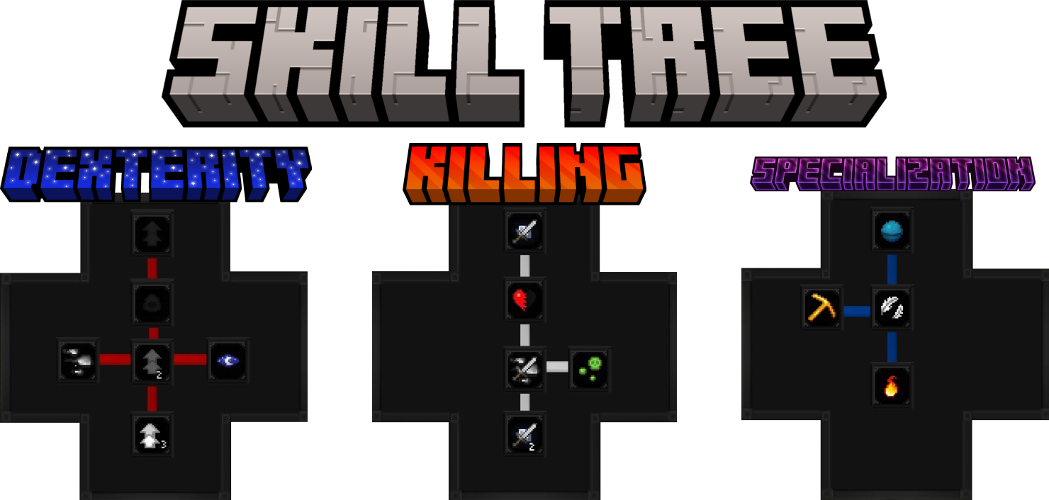 Ninja Craft [Forge] - Gallery - Minecraft Mods - CurseForge