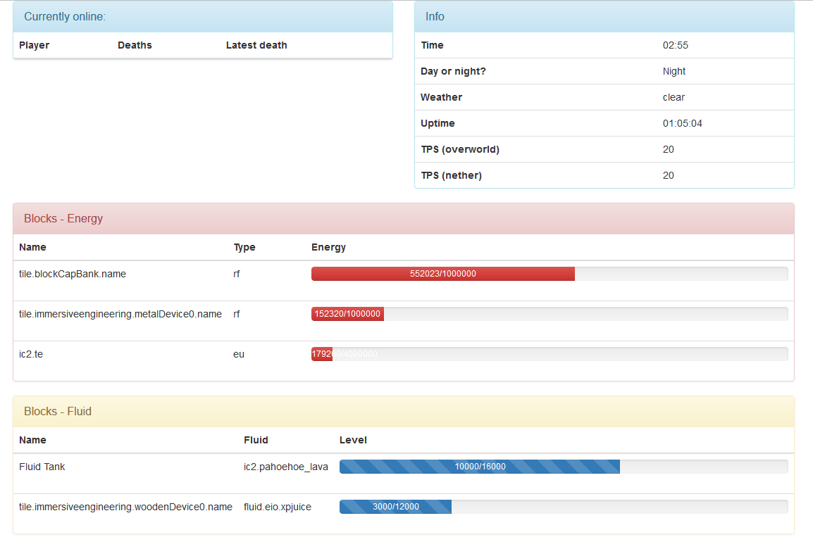 ServerInfoProvider - Minecraft Mods - CurseForge