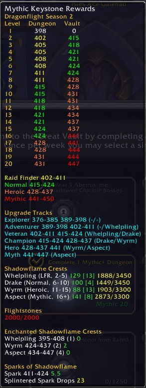 MPTracker - Gallery - World of Warcraft Addons - CurseForge
