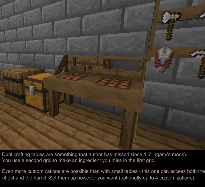 Workshop for handsome adventurer - Gallery - Minecraft Mods - CurseForge
