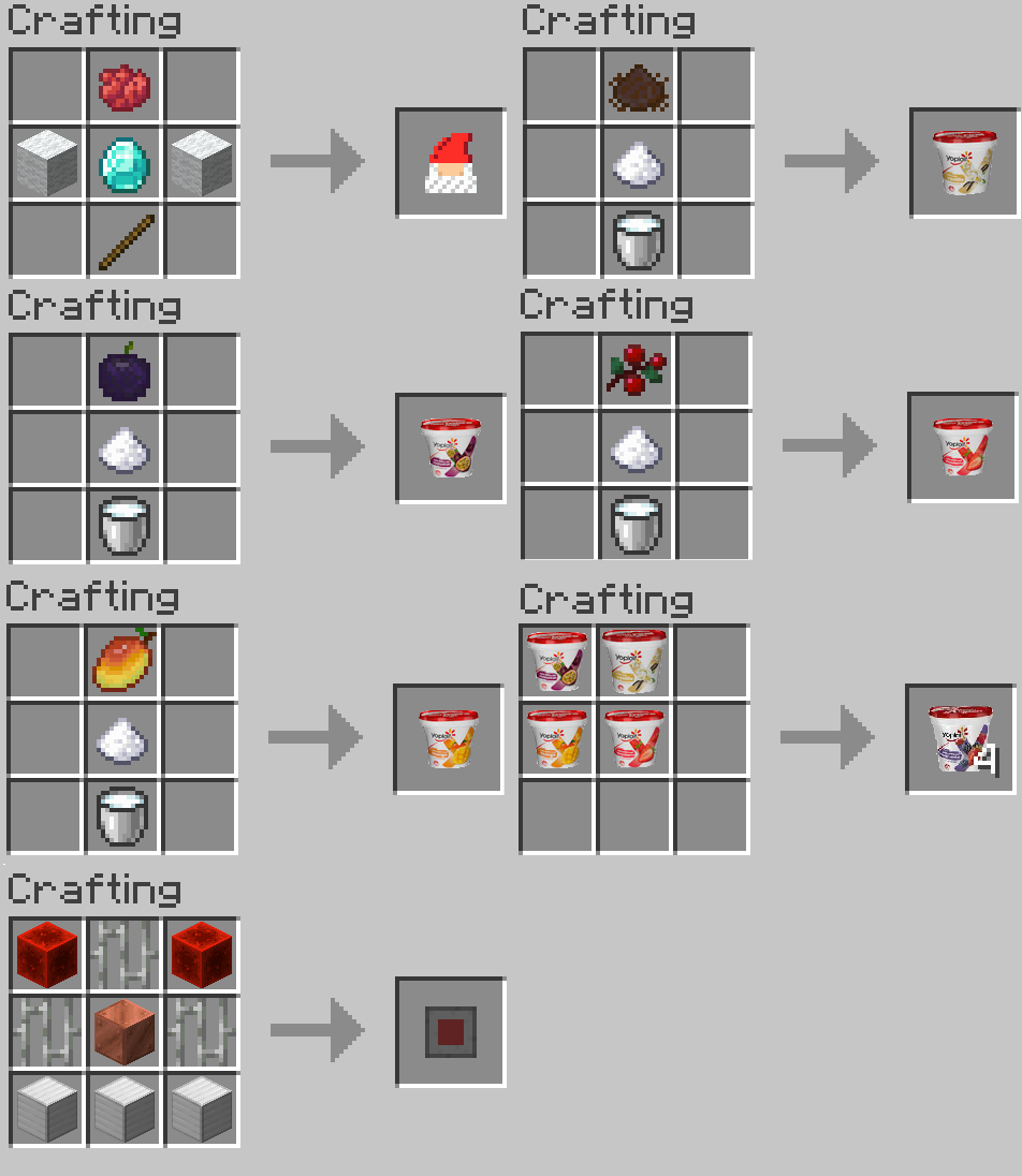 Artfulmelody Additions - Gallery - Minecraft Mods - CurseForge