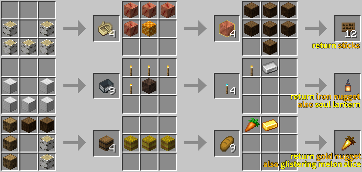 XK’s Lazy Crafting - Gallery - Minecraft Customization - CurseForge