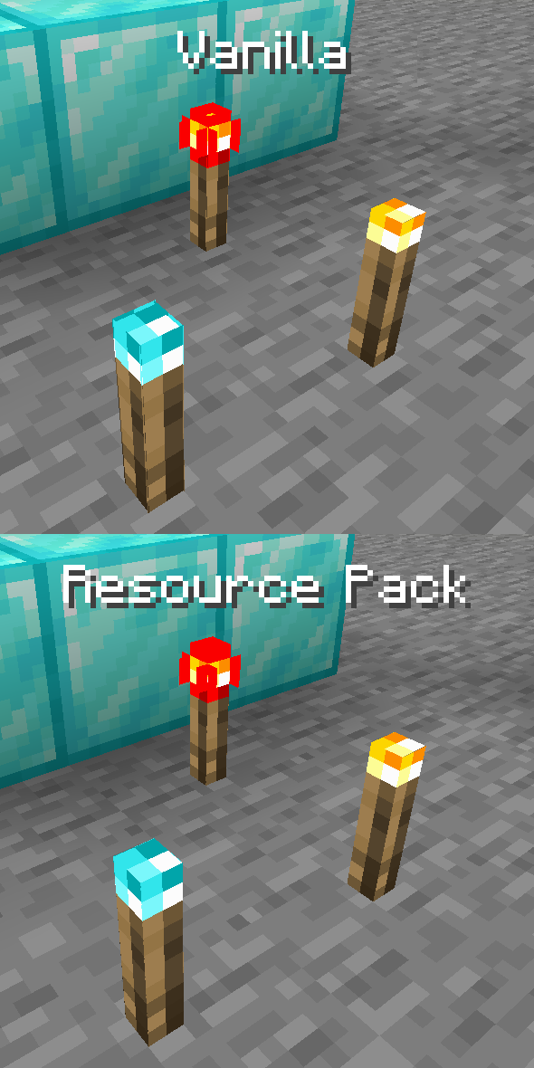 Cornbread's Texture Fixer - Minecraft Bedrock Addons - CurseForge