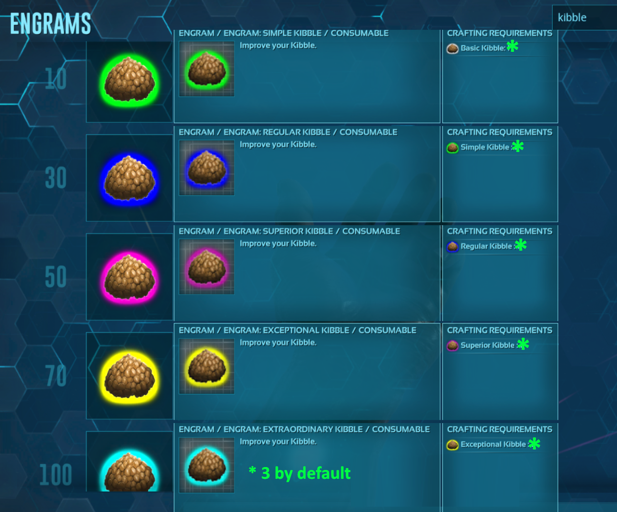 Kibble Upgrade Station - Gallery - Ark Survival Ascended Mods - CurseForge