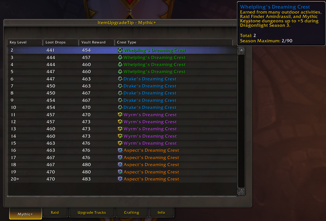 ItemUpgradeTip - Screenshots - World of Warcraft Addons - CurseForge ItemUpgradeTip - Screenshots - World of Warcraft Addons - CurseForge