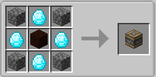 Cyber-Craft - Gallery - Minecraft Modpacks - CurseForge