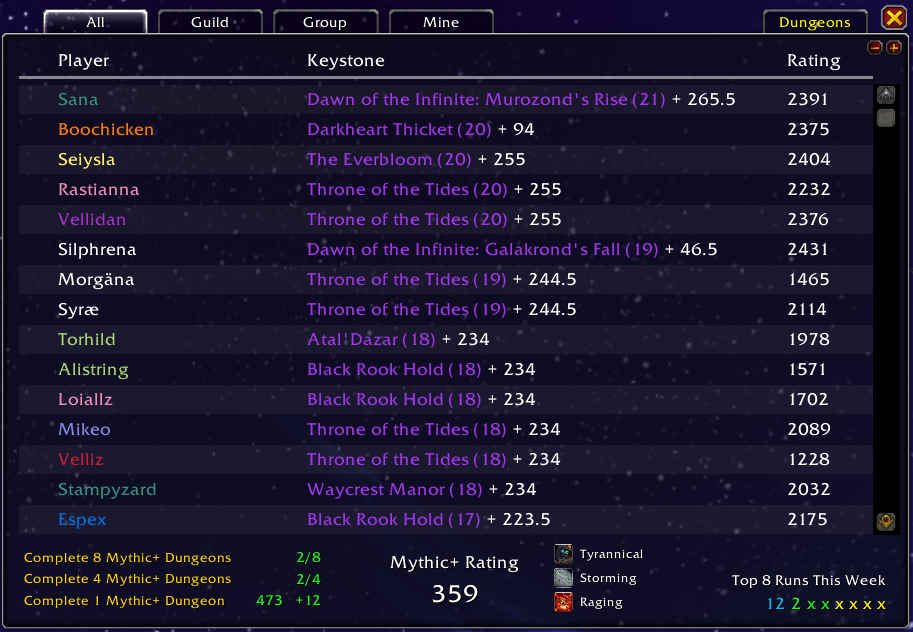 LiteKeystone - Gallery - World of Warcraft Addons - CurseForge