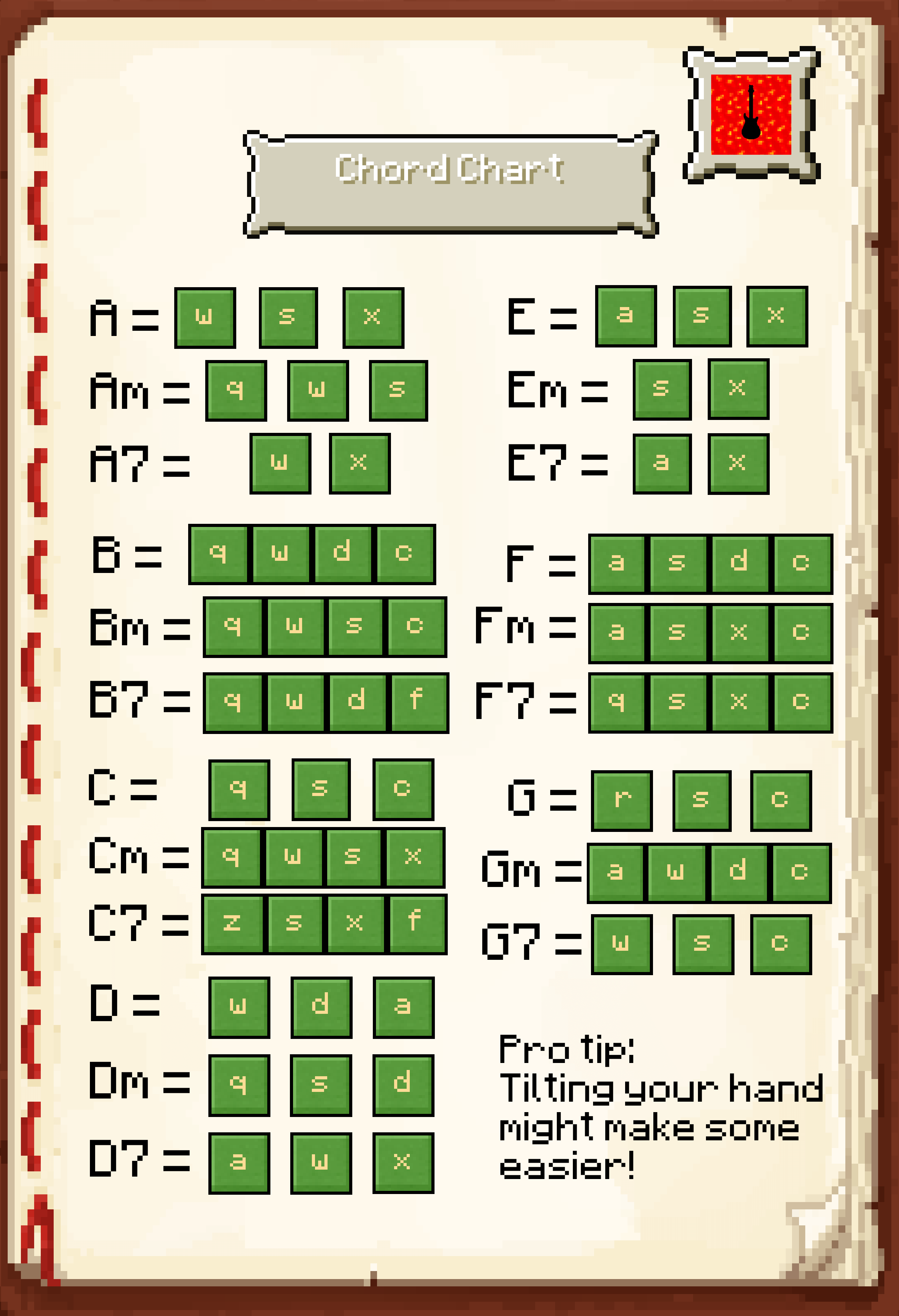 Nuclear Guitars - Gallery - Minecraft Mods - CurseForge