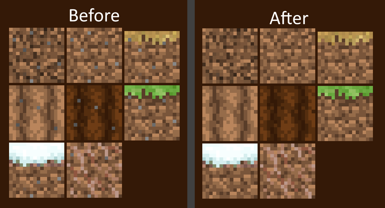 Pebbleless Dirts - Gallery - Minecraft Resource Packs - CurseForge