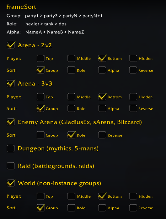 FrameSort - Gallery - World of Warcraft Addons - CurseForge