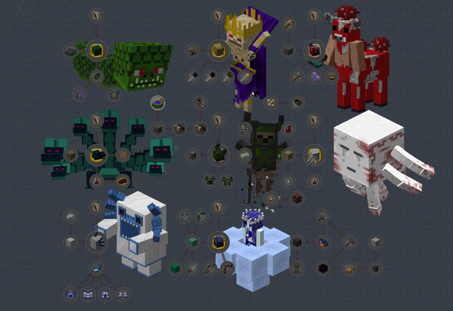 Fallen Realms - Gallery - Minecraft Modpacks - CurseForge