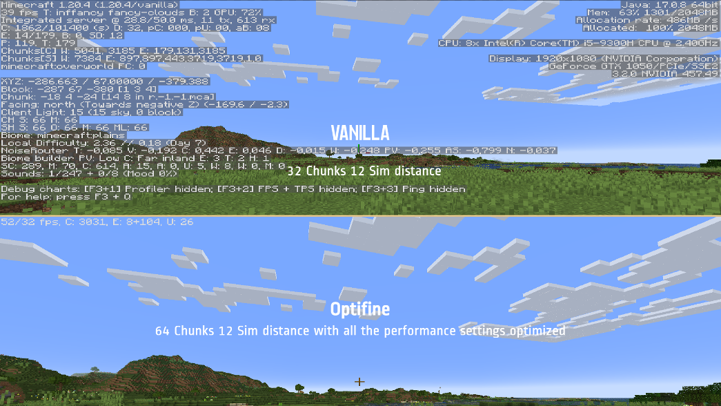 Perfectly Optimized (Fabric) - Gallery - Minecraft Modpacks - CurseForge