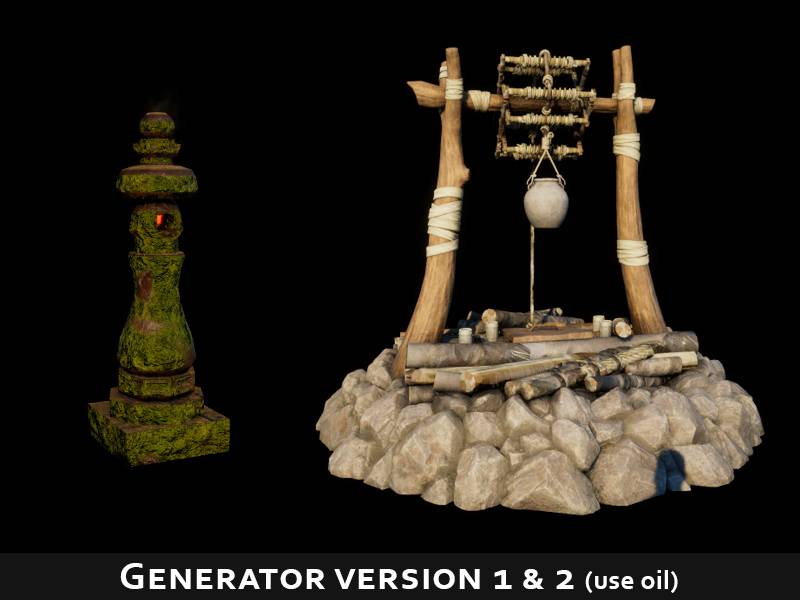 Primitive Stations [CROSSPLAY] - Ark Survival Ascended Mods - CurseForge