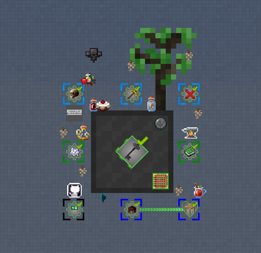 IronBerry Expert - Minecraft Modpacks - CurseForge