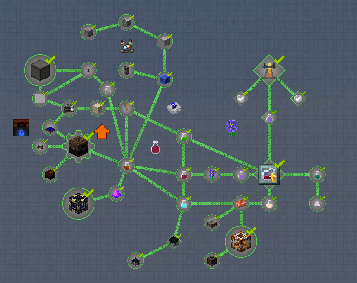 IronBerry Expert - Minecraft Modpacks - CurseForge