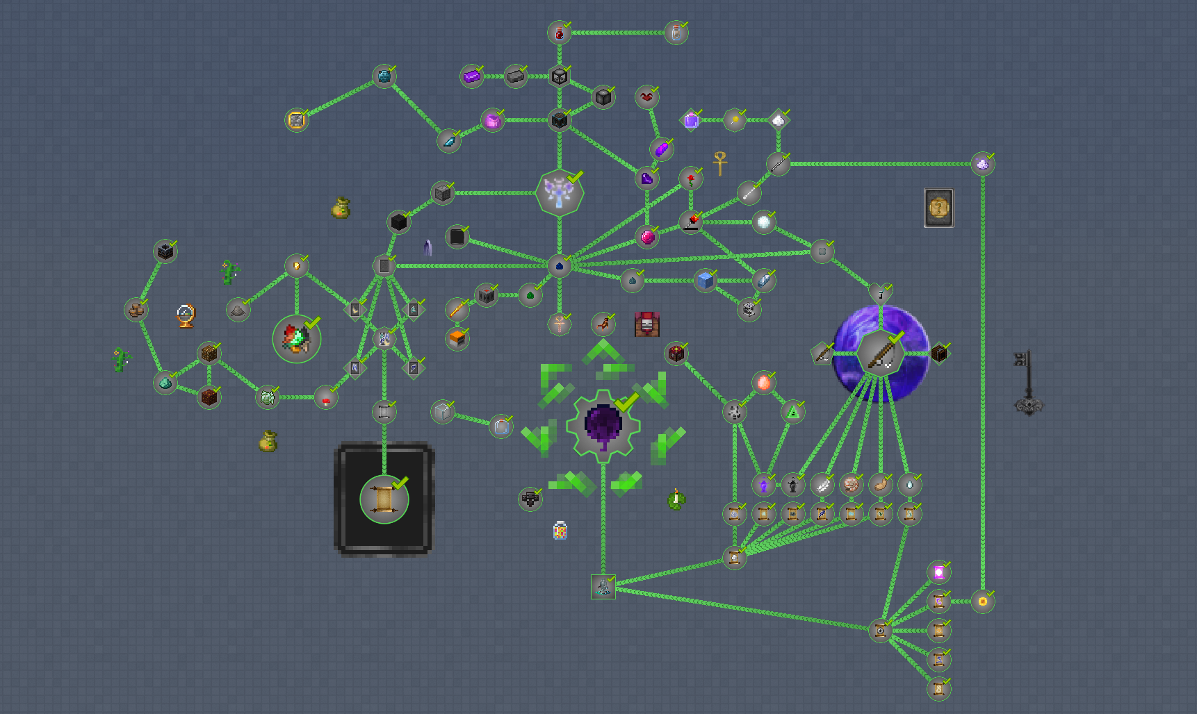 IronBerry Expert - Minecraft Modpacks - CurseForge